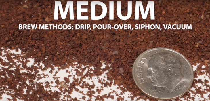 The Complete Guide to Grind Size and Coffee Brew Methods – Whole Latte Love